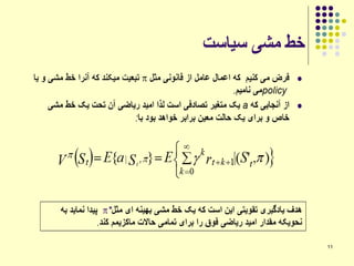 Solve Grid world problem | PPT