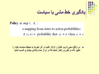 Solve Grid world problem | PPT