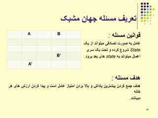 Solve Grid world problem | PPT