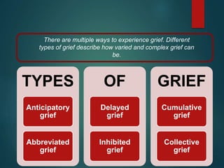 Grief.pptx
