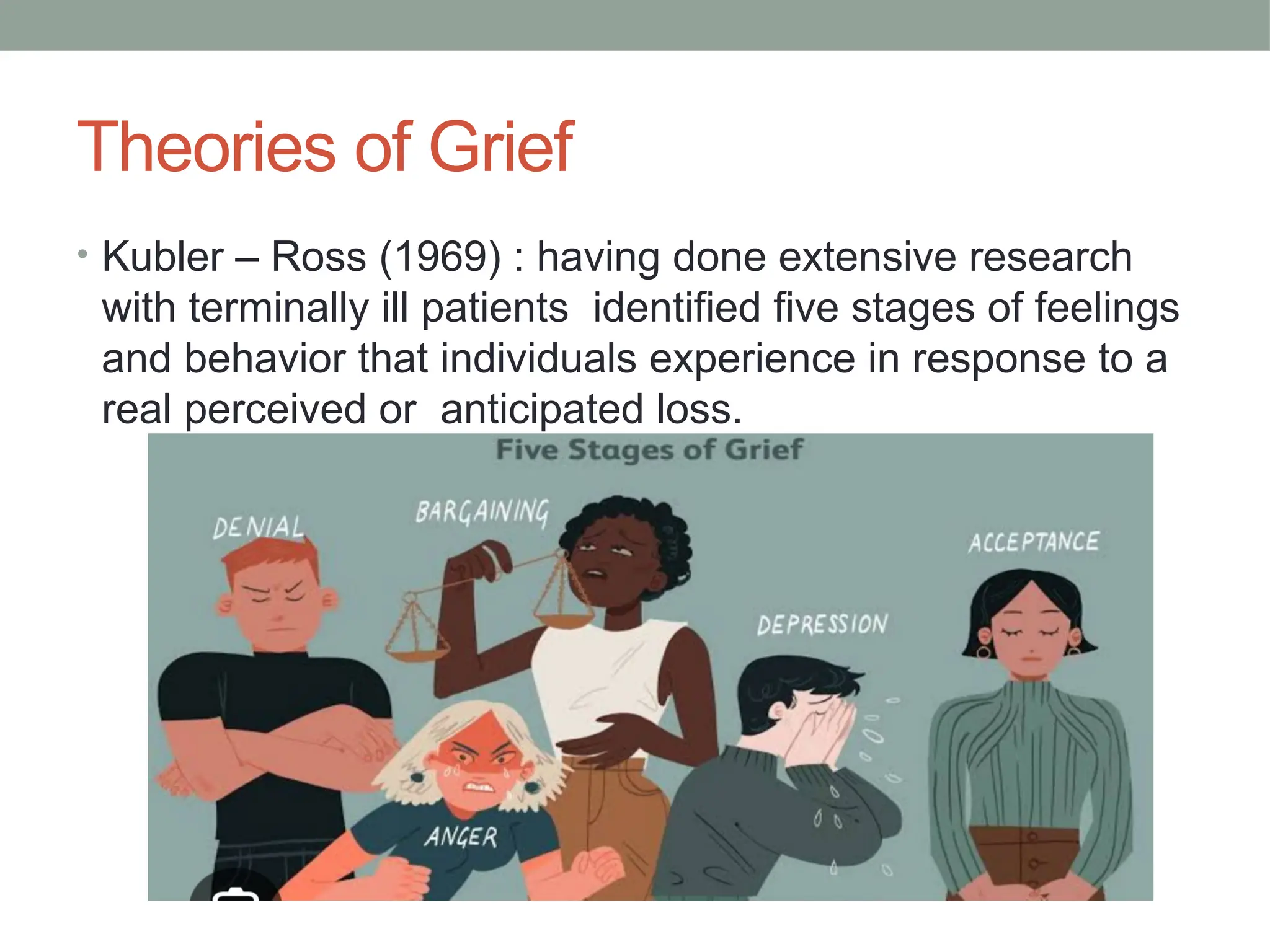 Grief.stages ofgrief.griefprocess.denialpptx | PPTX