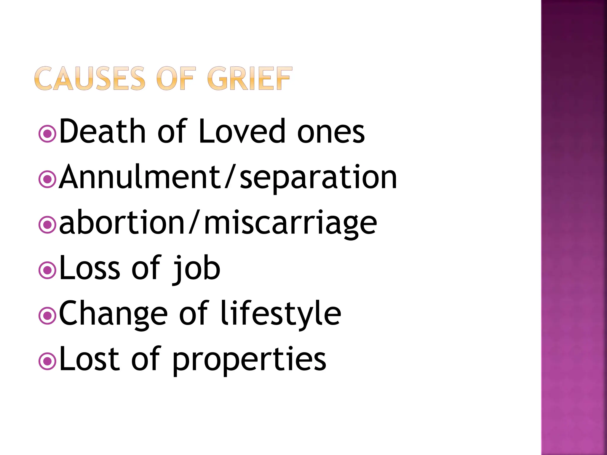 GRIEF-PROCESS in Accepting Loss and Demise.pptx