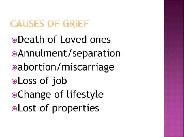 GRIEF-PROCESS in Accepting Loss and Demise.pptx