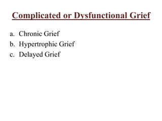 Grief and Bereavement.pptx