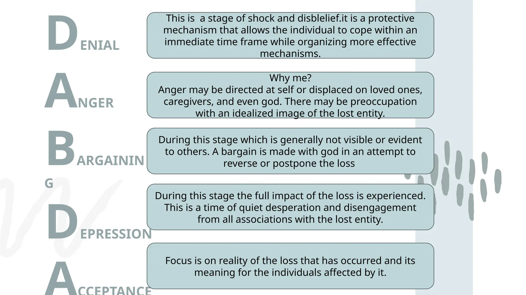 GRIEF AND COPING ENHANCEMENT.pptx ARCHANA | PPTX