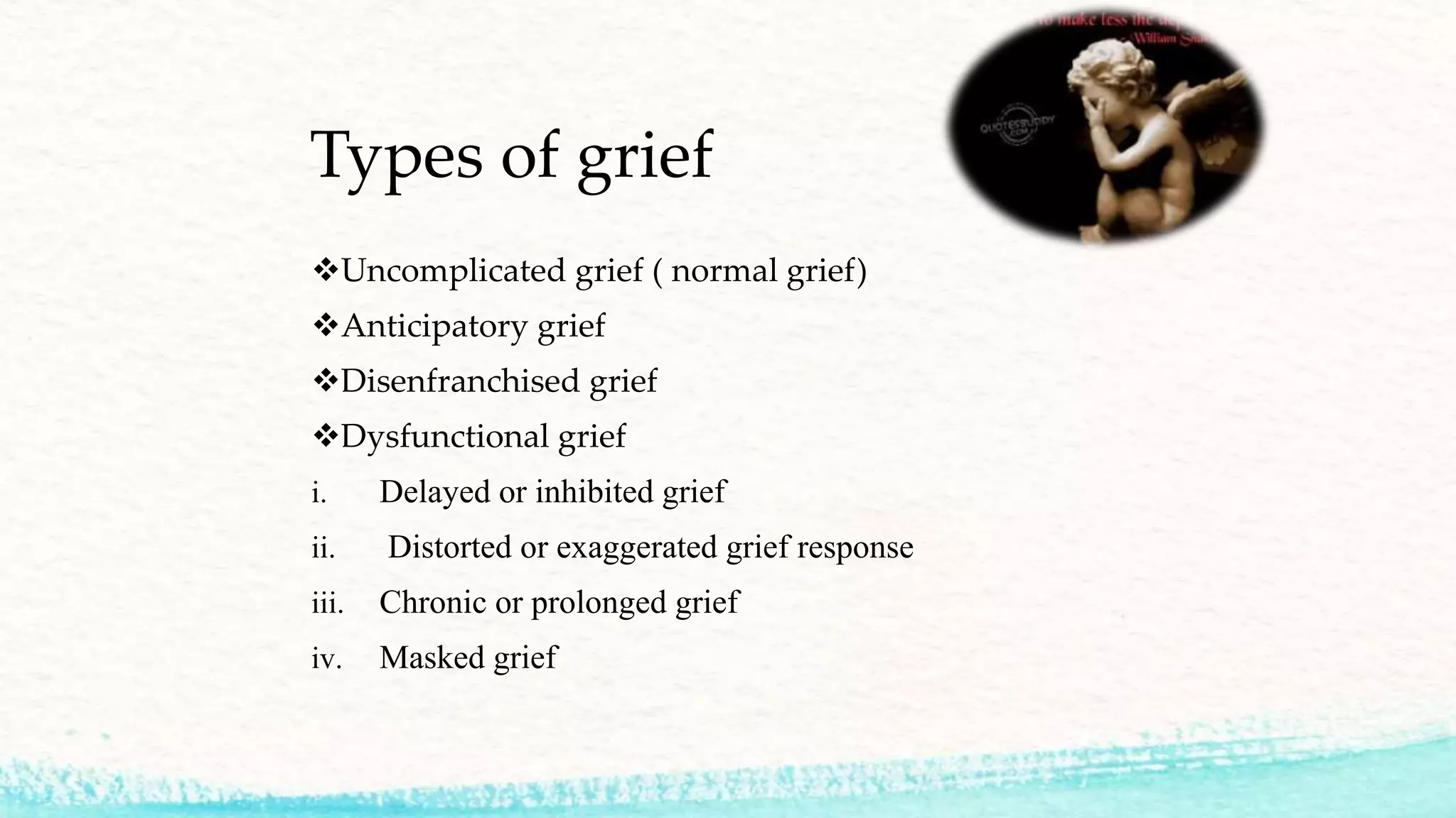 Grief and loss | PPTX