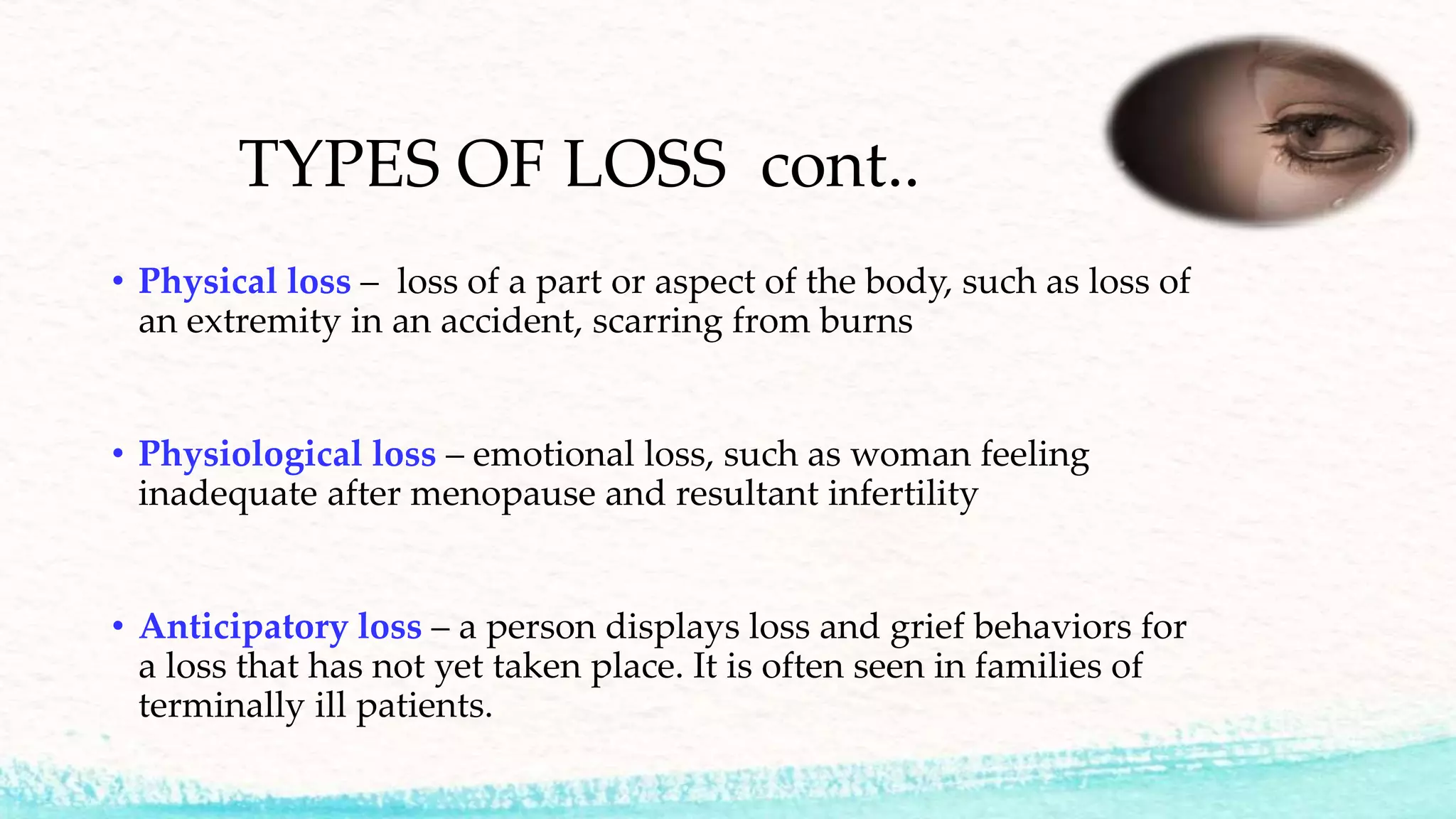 Grief and loss | PPTX