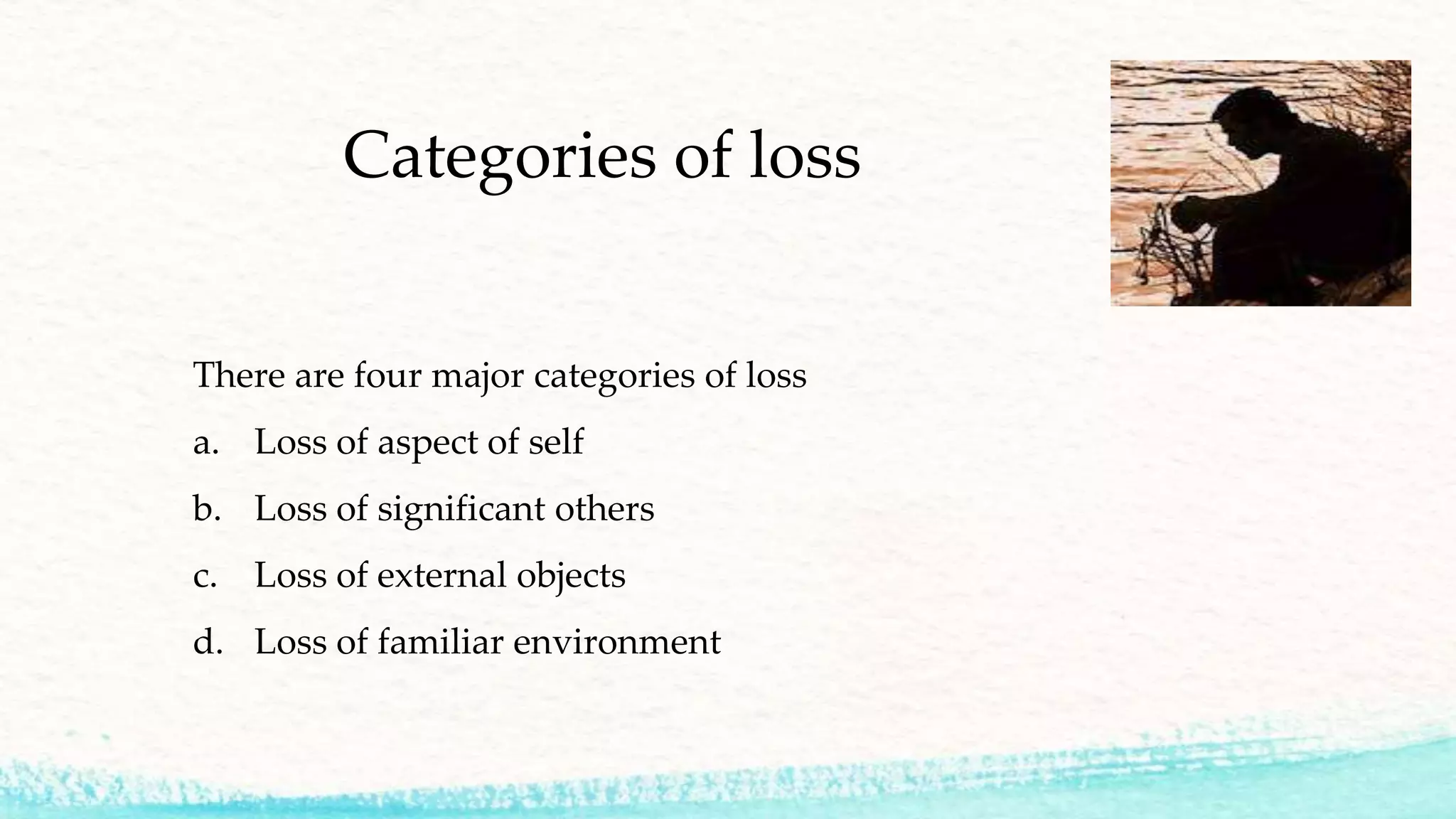 Grief and loss | PPTX