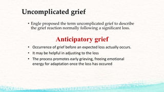 Grief and loss | PPTX