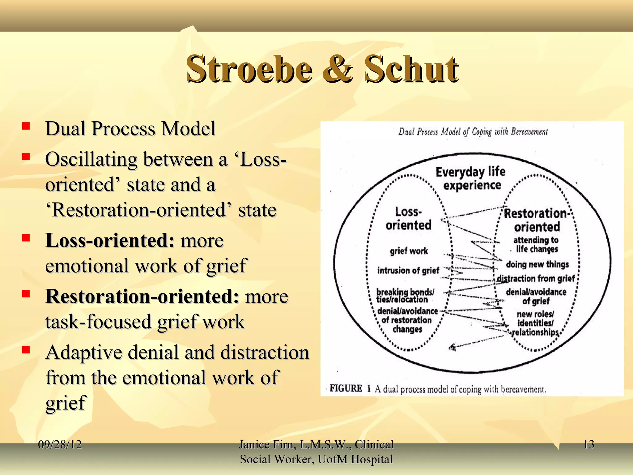 Grief and Loss in Addiction and Recovery - September 2012 | PPT