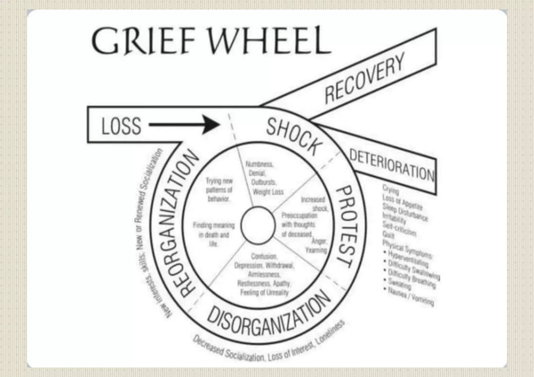 GRIEF COUNSELLING.pptx