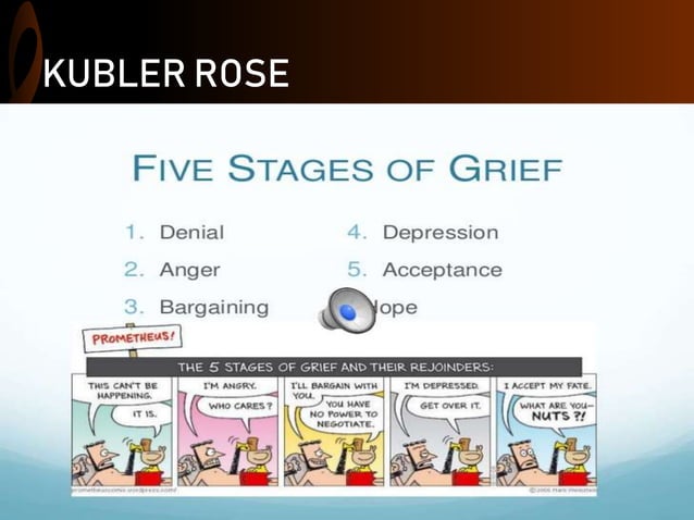 GRIEF & GRIEF REACTION.pptx,M.sc Nursing | PPTX | Mental Health ...