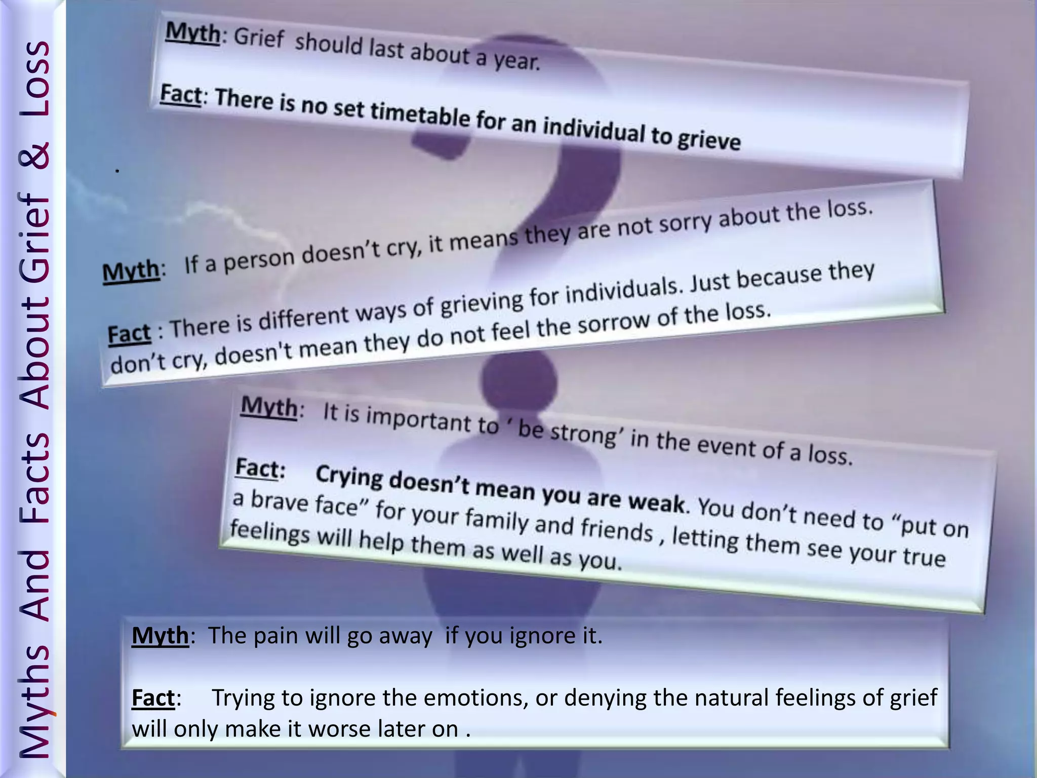 Grief & loss | PPTX