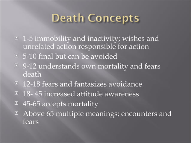 Grief, Loss,Death And Dying | PPT | Bereavement | Family and Relationships
