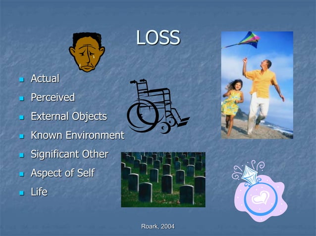 GriefProcessDeathandDying.pptx