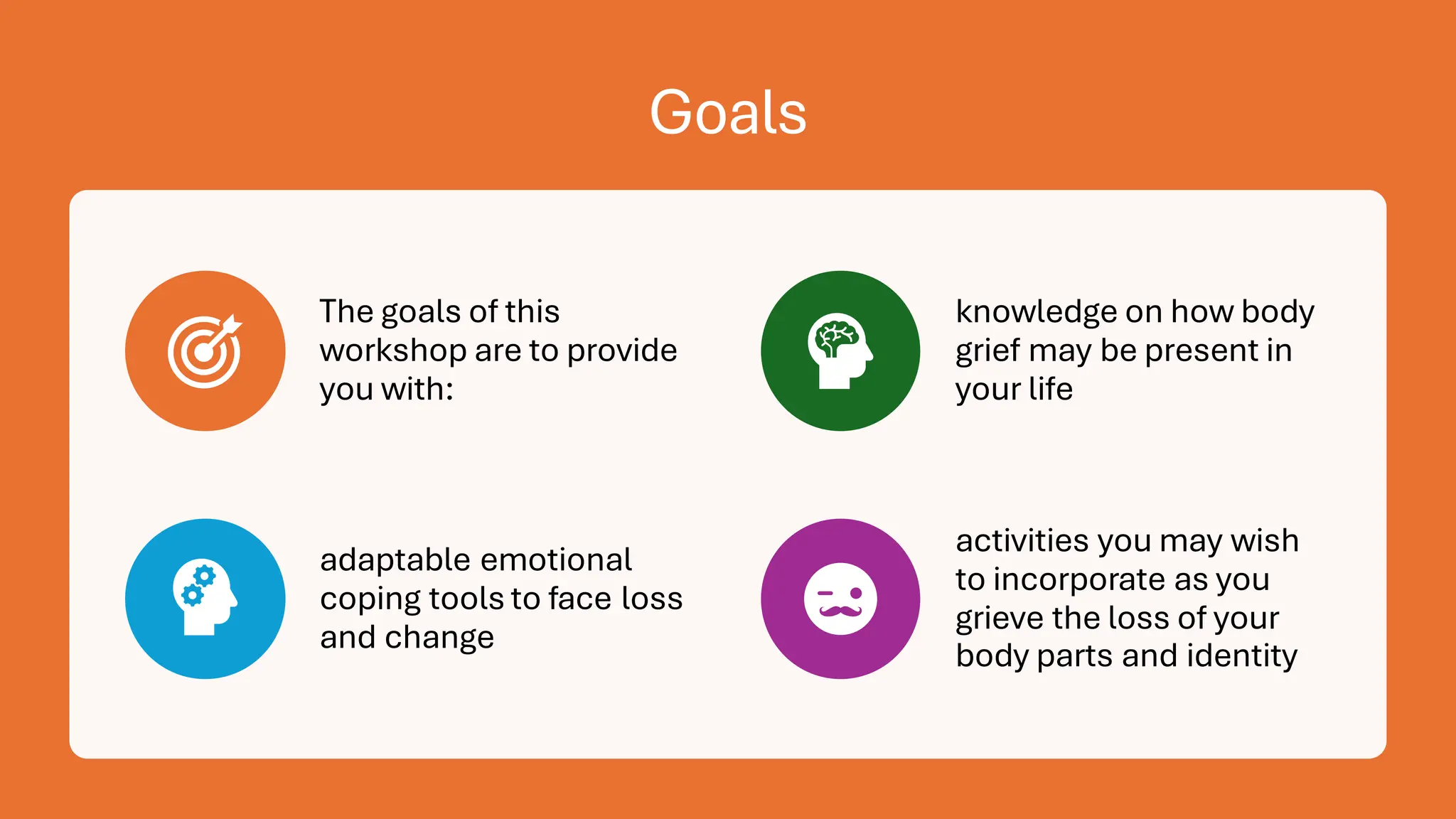 Part II - Body Grief: Losing parts of ourselves and our identity before ...