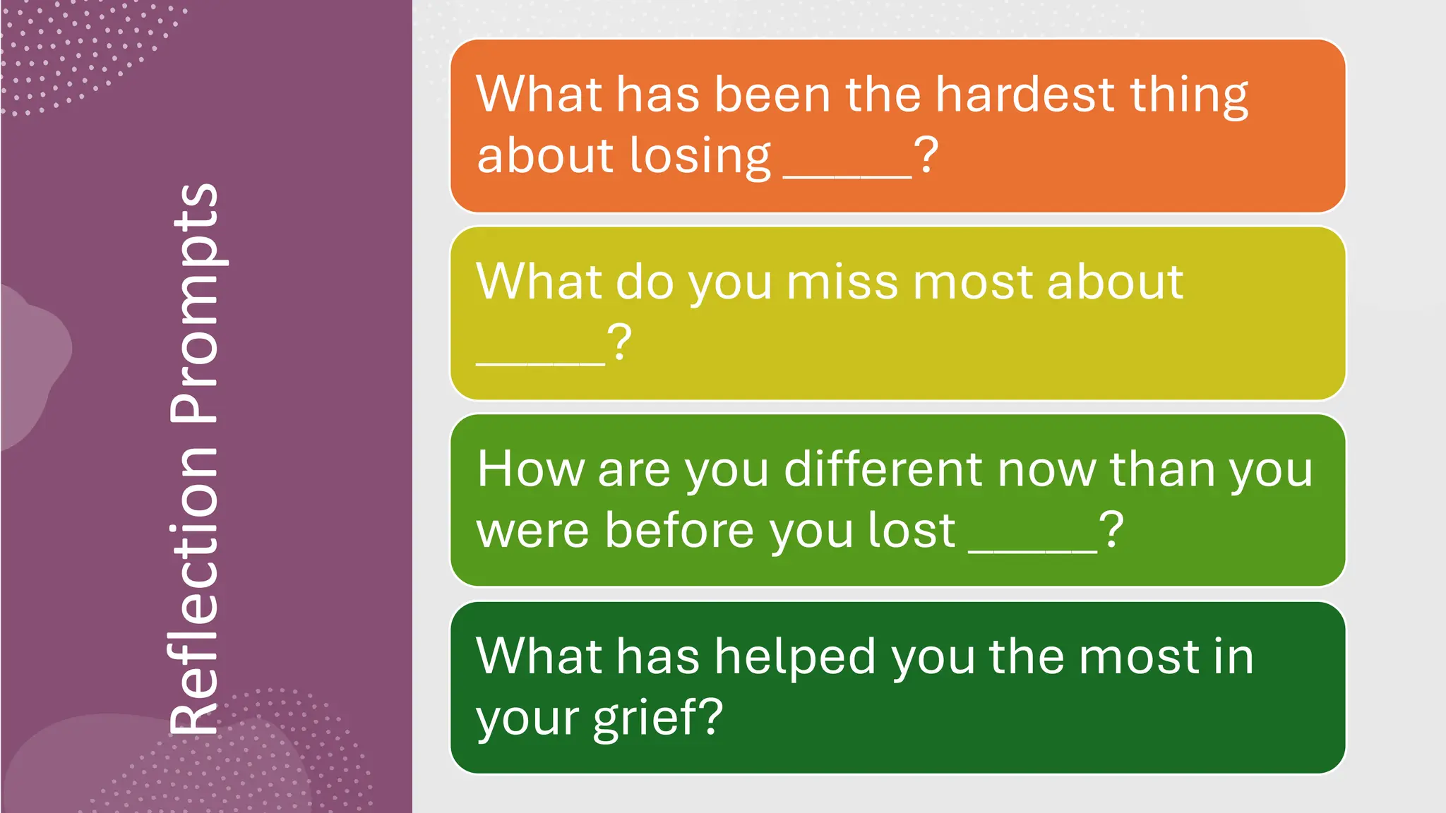 Part II - Body Grief: Losing parts of ourselves and our identity before ...