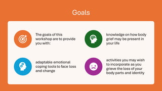 Part II - Body Grief: Losing parts of ourselves and our identity before ...