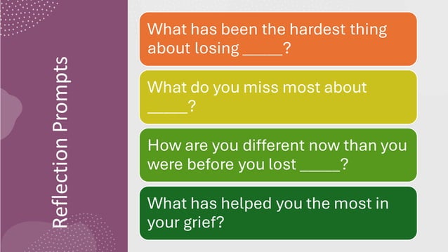 Part II - Body Grief: Losing parts of ourselves and our identity before ...