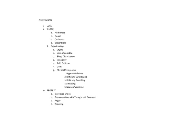 Grief wheel | PDF