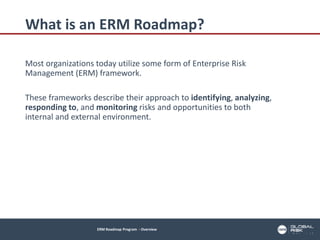 GRI ERM Roadmap - Program Overview | PPTX