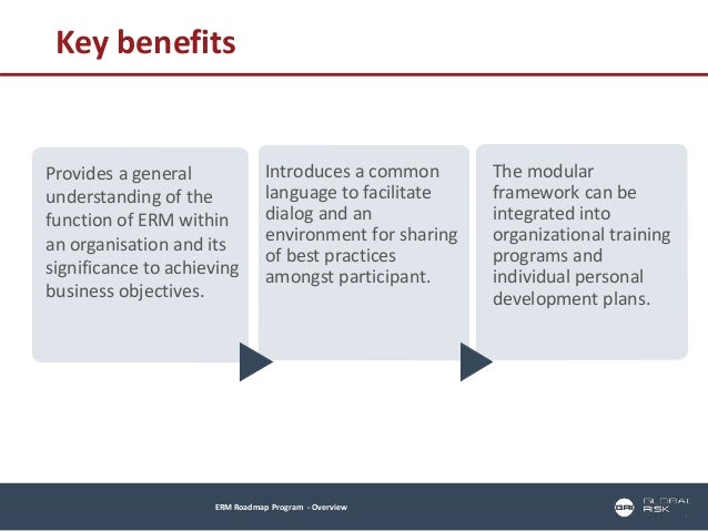 GRI ERM Roadmap - Program Overview