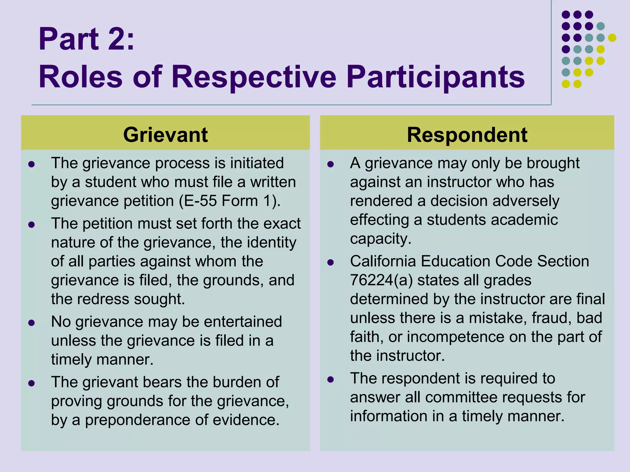 Grievance Committee Training Presentation | PPTX