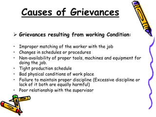 Grievance handeling | PPTX