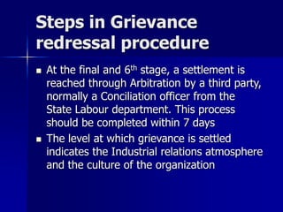 GRIEVANCE HANDLING.ppt