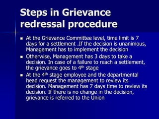 GRIEVANCE HANDLING.ppt