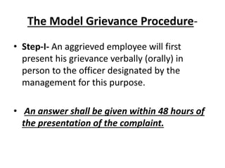 Grievance Handling.pptx