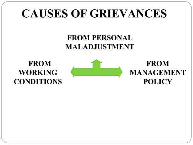 Grievance and its Handling Procedures.pptx