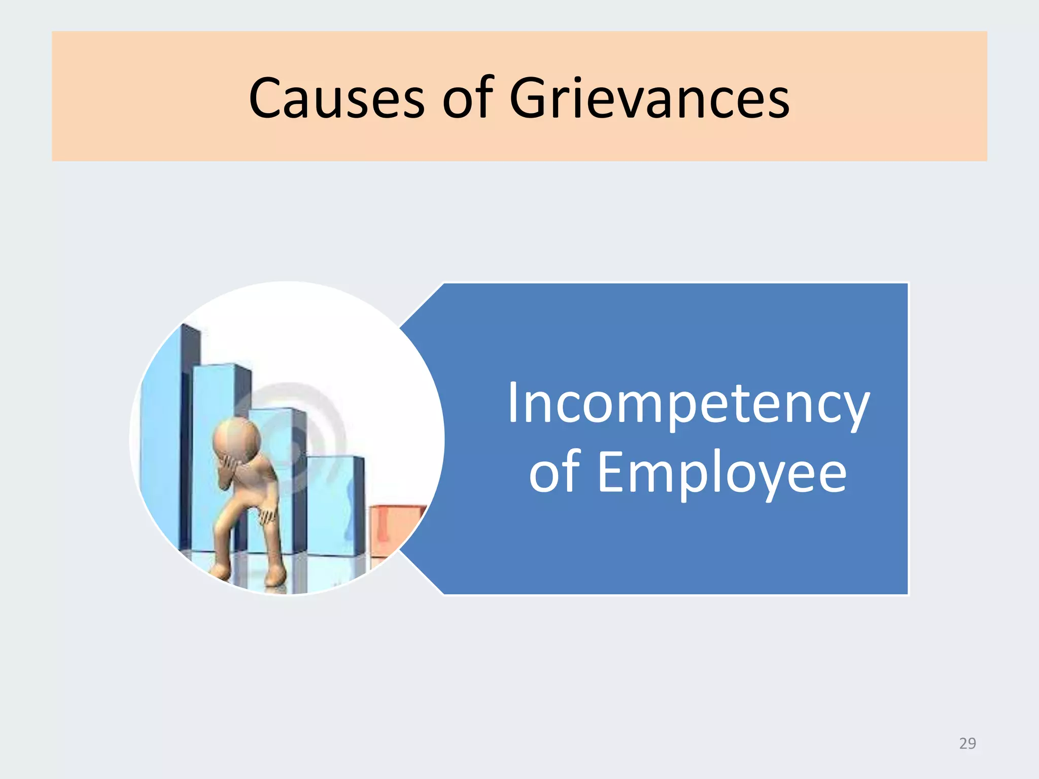 Grievance handling and grievance procedure | PPTX