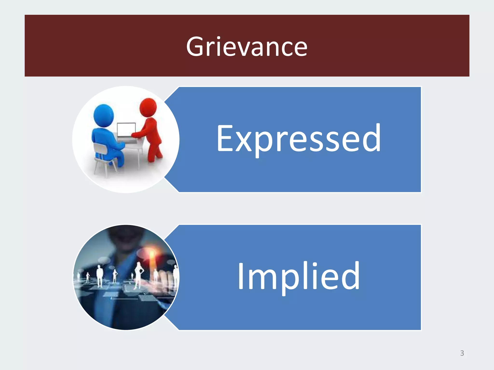 Grievance handling and grievance procedure | PPTX