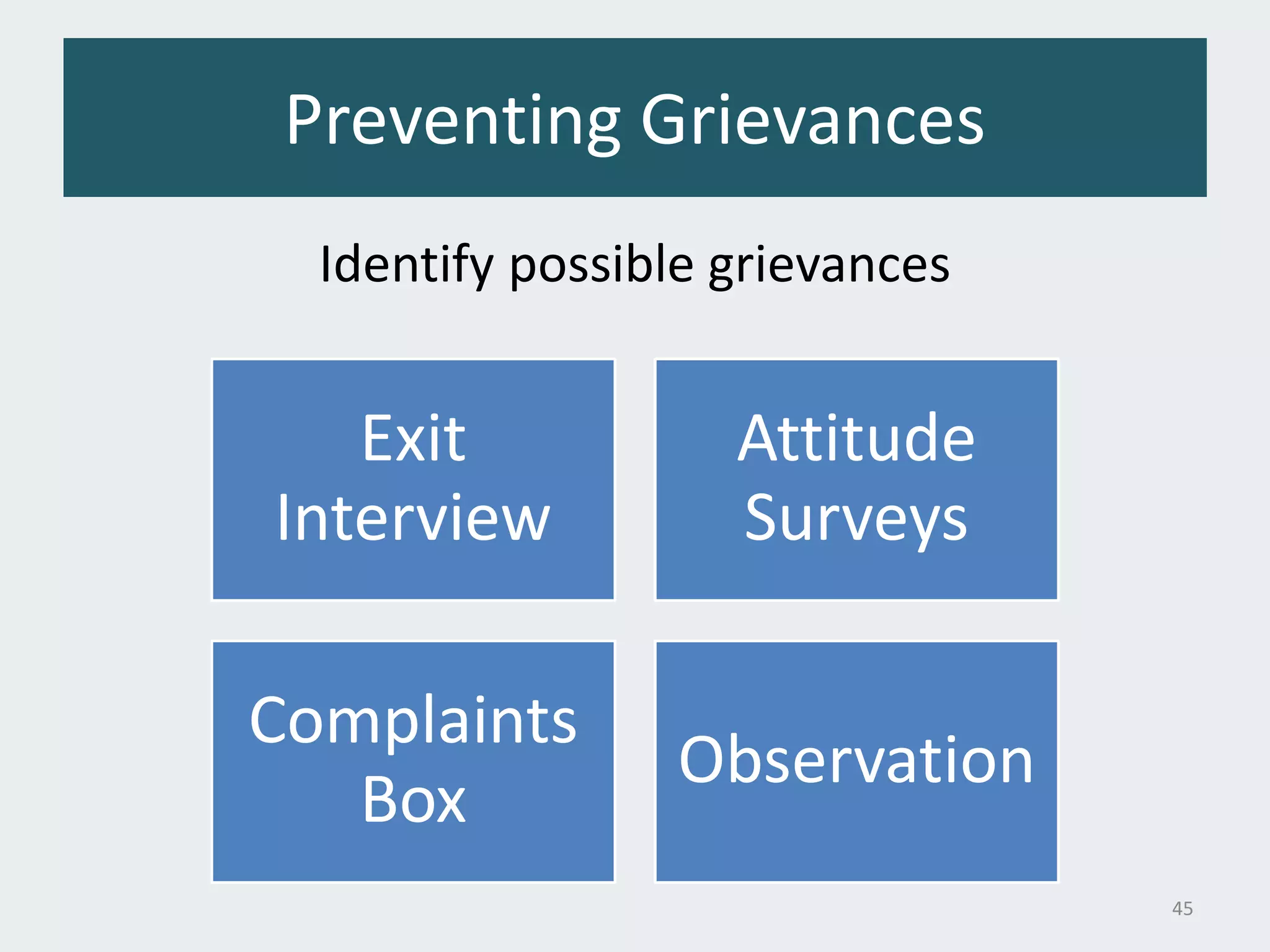 Grievance handling and grievance procedure | PPTX