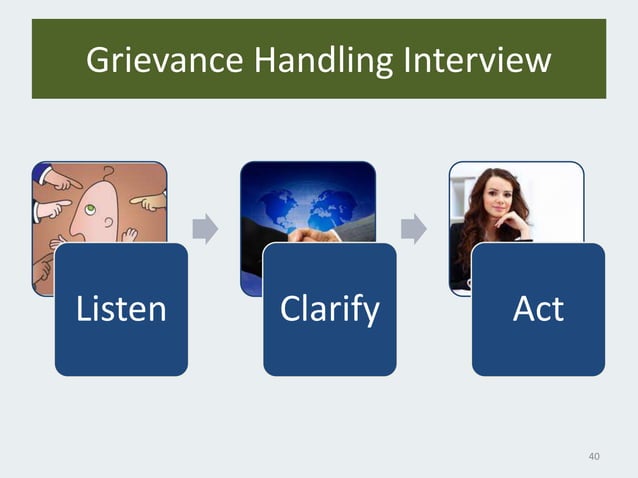 Grievance handling and grievance procedure | PPTX | Human Resources ...