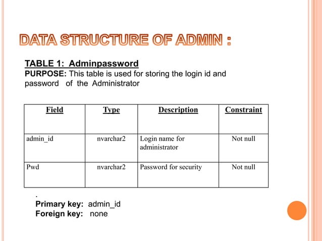 Grievance Handling System Ppt