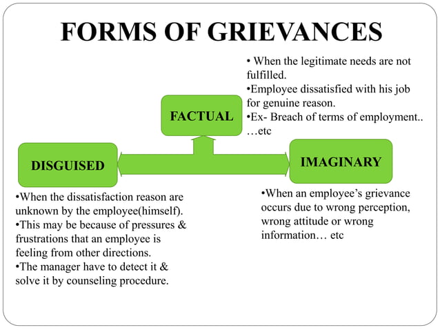 Grievance & its handling procedure | PPTX