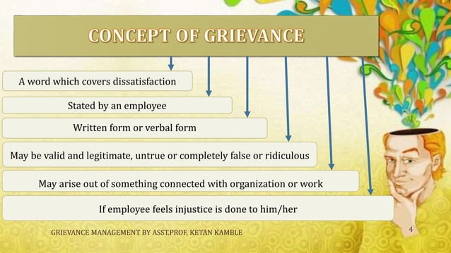 Grievance management | PPT