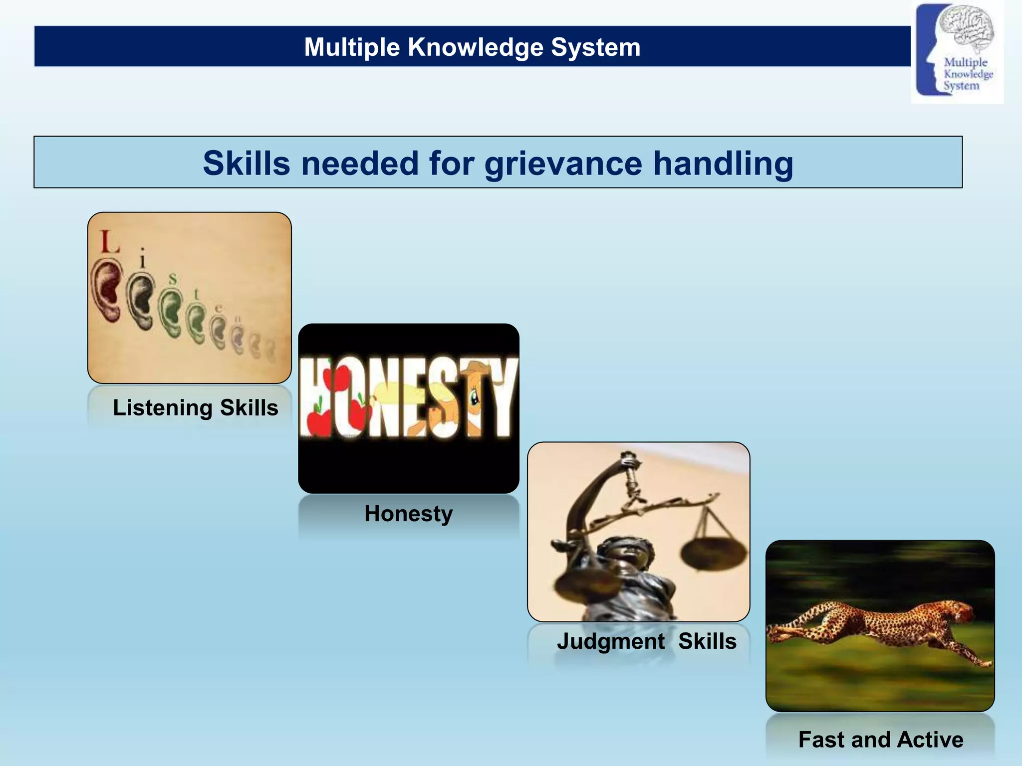 Corporate Training - Grievance management Training | PPT