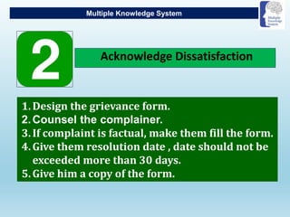 Corporate Training - Grievance management Training | PPT