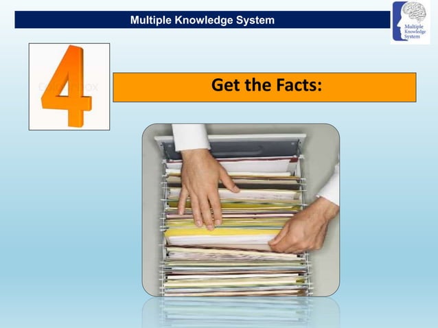 Corporate Training - Grievance management Training | PPT