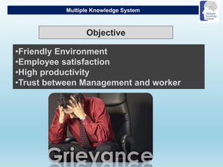 Corporate Training - Grievance management Training | PPT