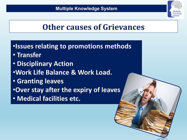 Corporate Training - Grievance management Training | PPT