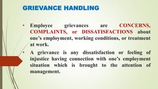 Grievance PG.pptx