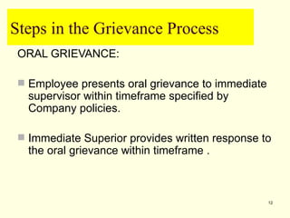 Grievance procedure - | PPT