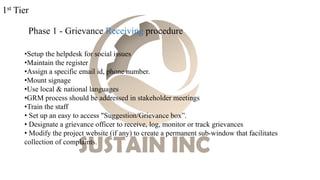 Grievance Redressal Mechanism - Training Slides .pdf