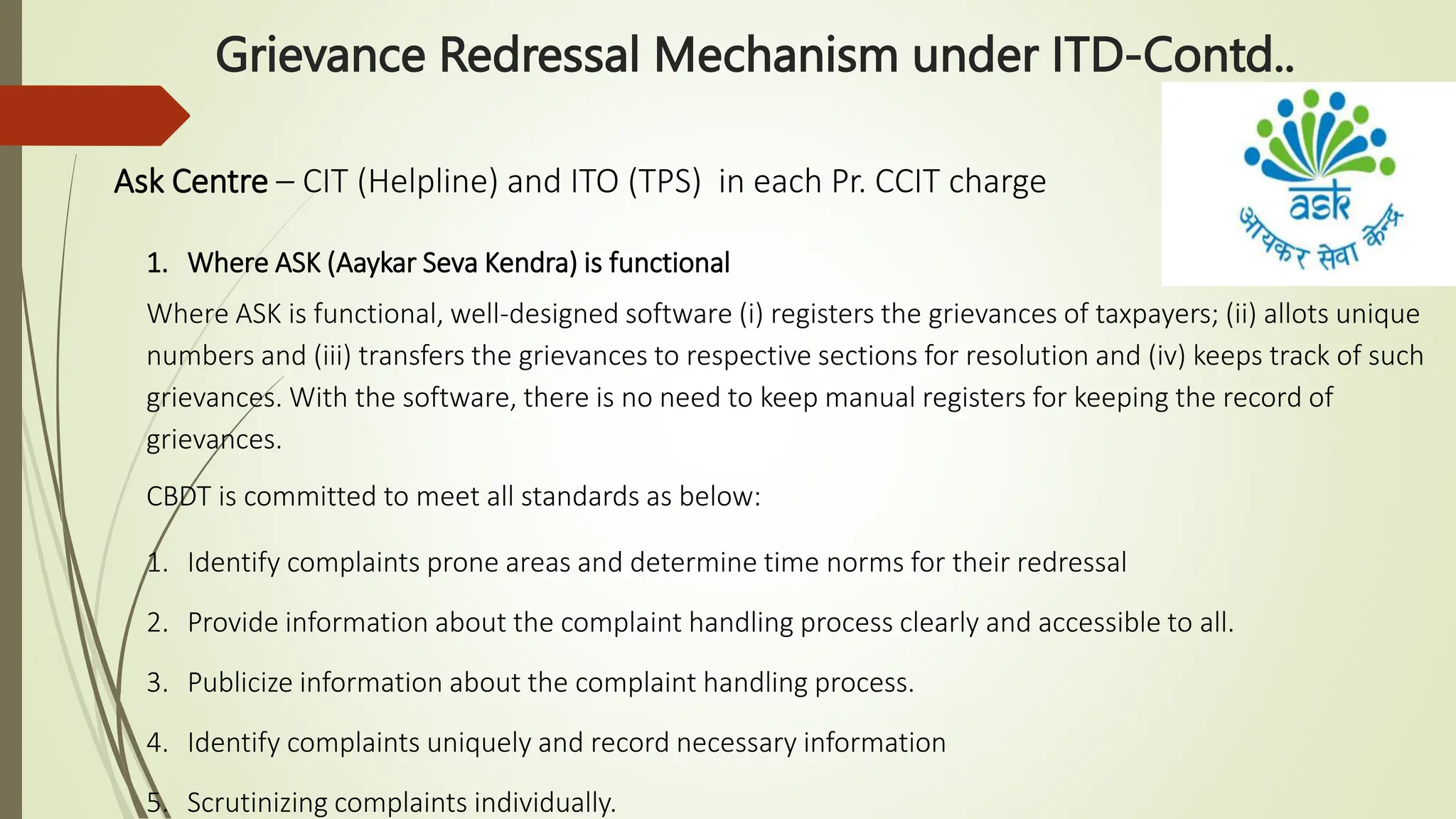 GRIEVANCE REDRESSAL MECHANISM IN ITD.pptx