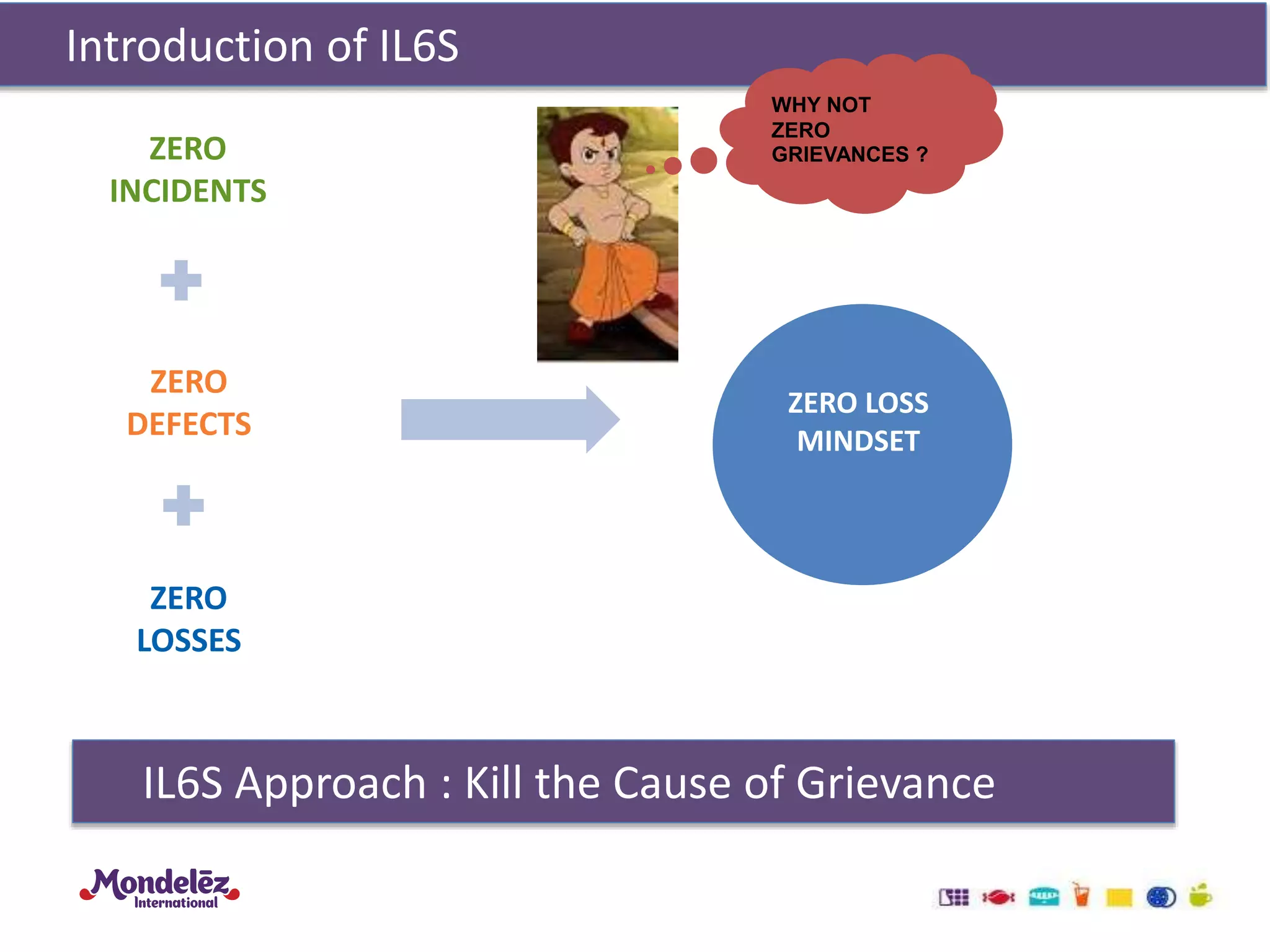 Grievance Reduction GB project.pptx