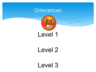 Grievances | PPT